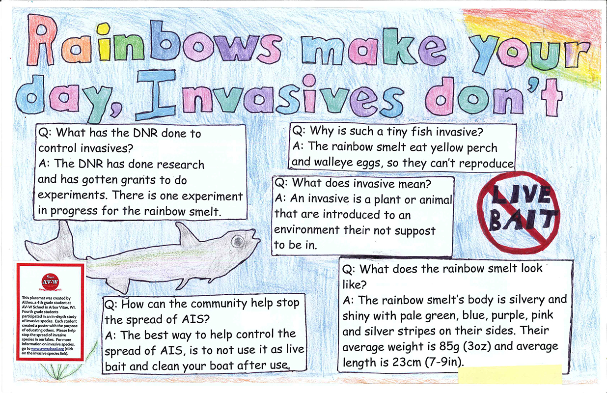 Informative Posters EL Education