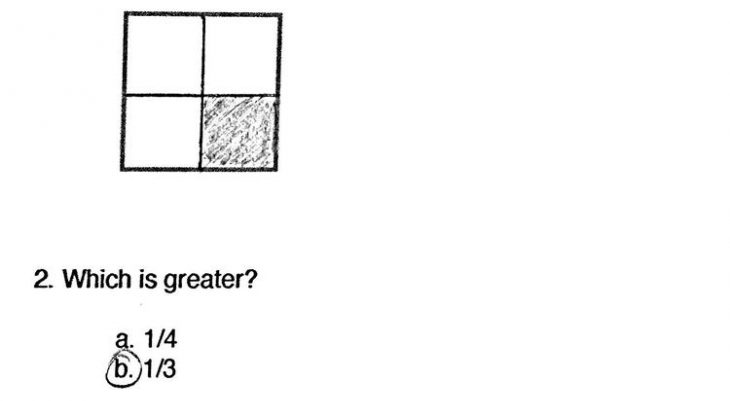 Using Data: Interim Assessments | EL Education
